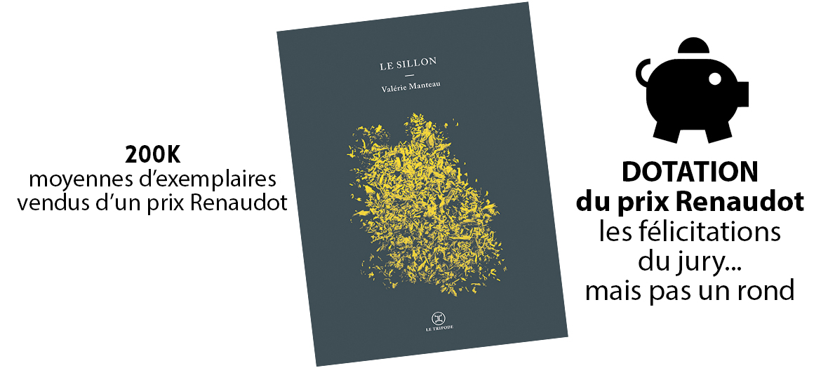 Prix Littéraires 2018 Ceux Quil Faut Lire